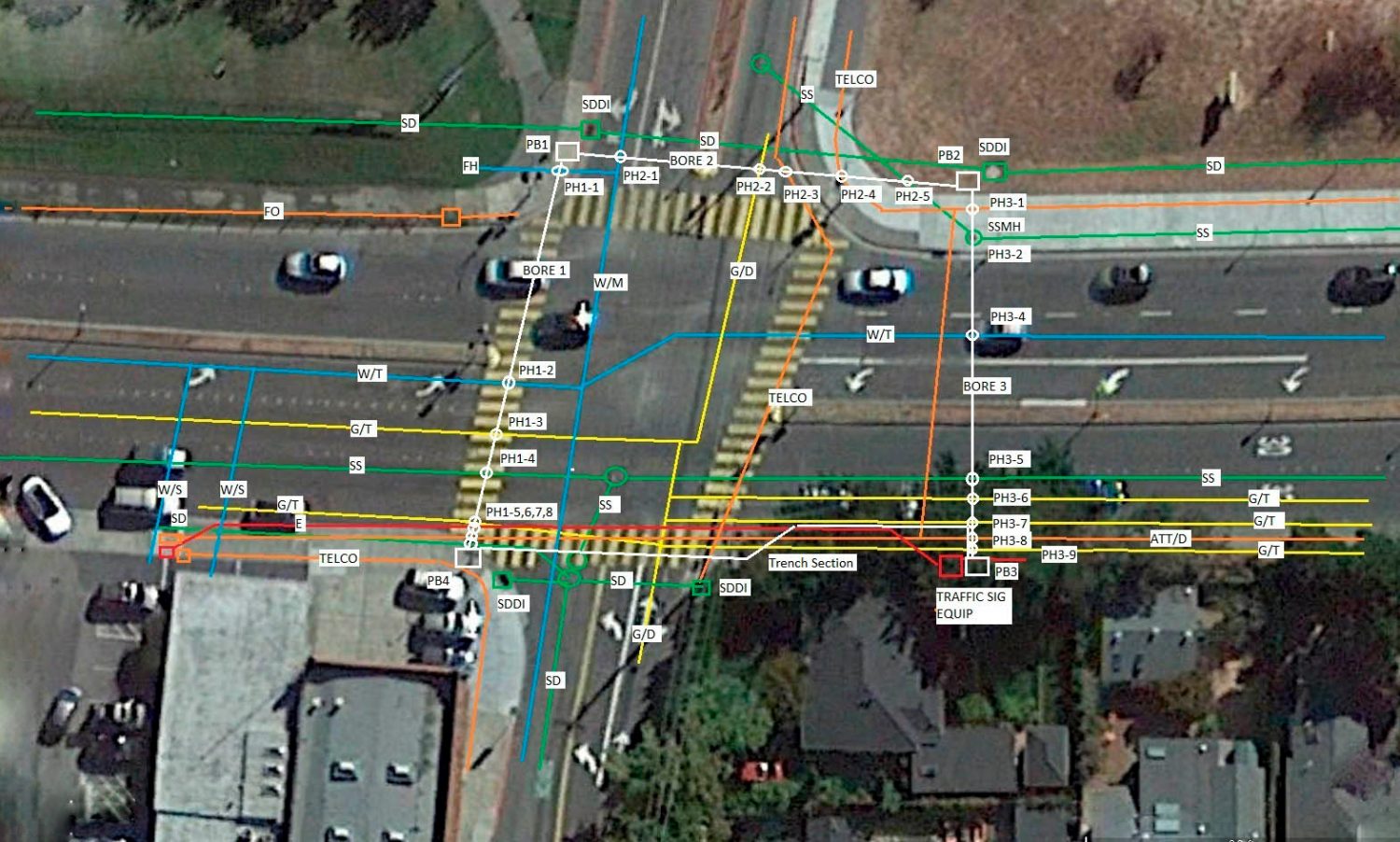 Underground Division - Empire Horizontal Directional Drilling