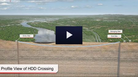 HDD Process - Empire Horizontal Directional Drilling